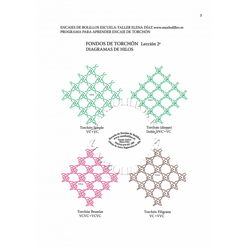 Patrón Encaje de Bolillos Gratis